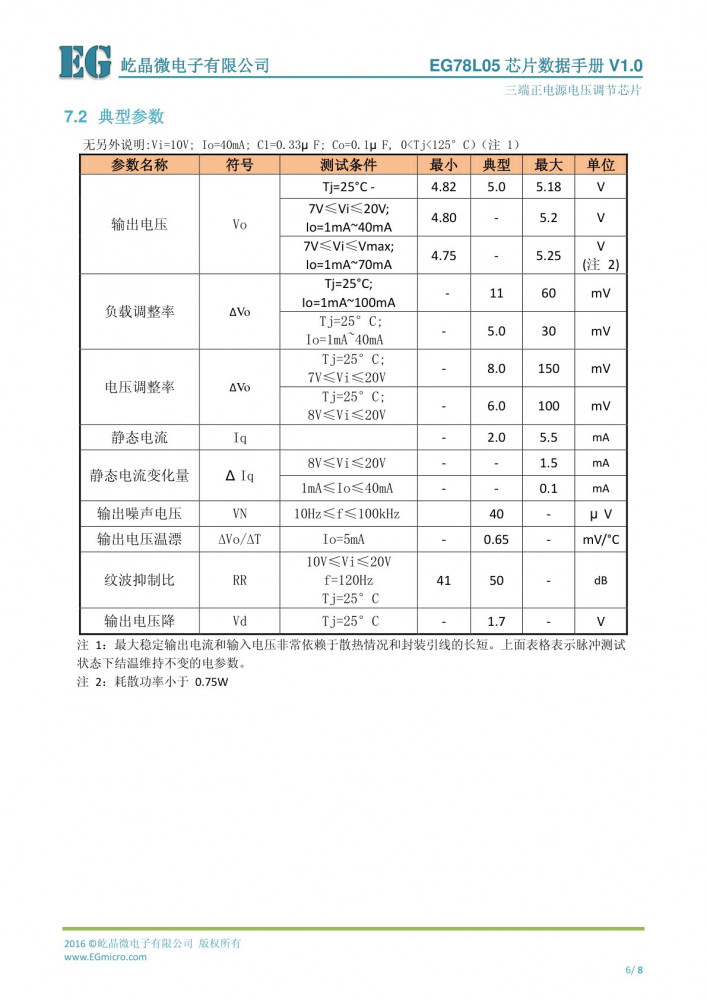 EG78L05 datasheet page 7