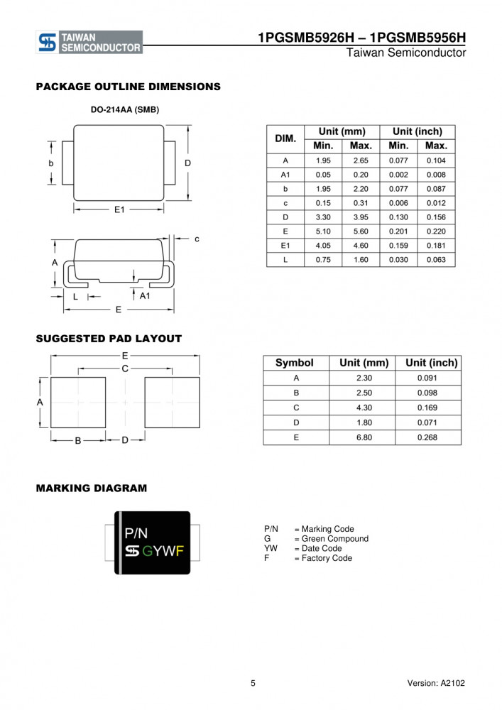 1PGSMB5949H datasheet page 5