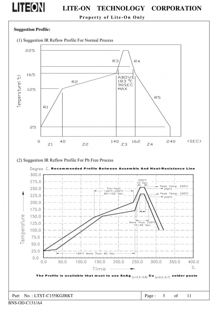 LTST-C155KGJRKT datasheet page 4