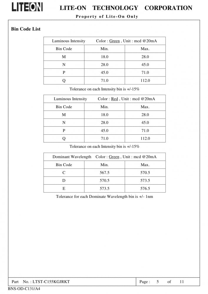 LTST-C155KGJRKT datasheet page 6