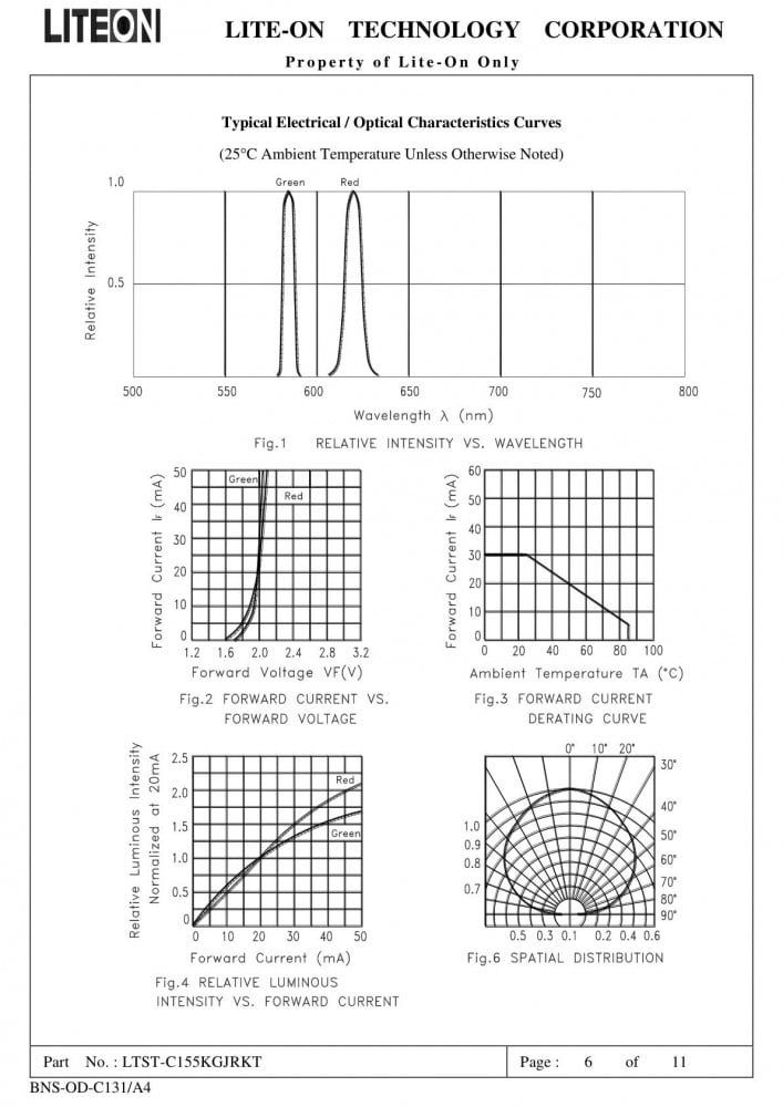 LTST-C155KGJRKT datasheet page 7