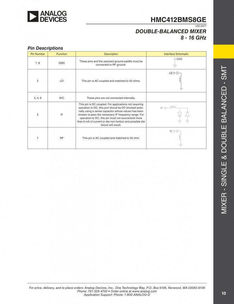 HMC412BMS8GE datasheet page 10