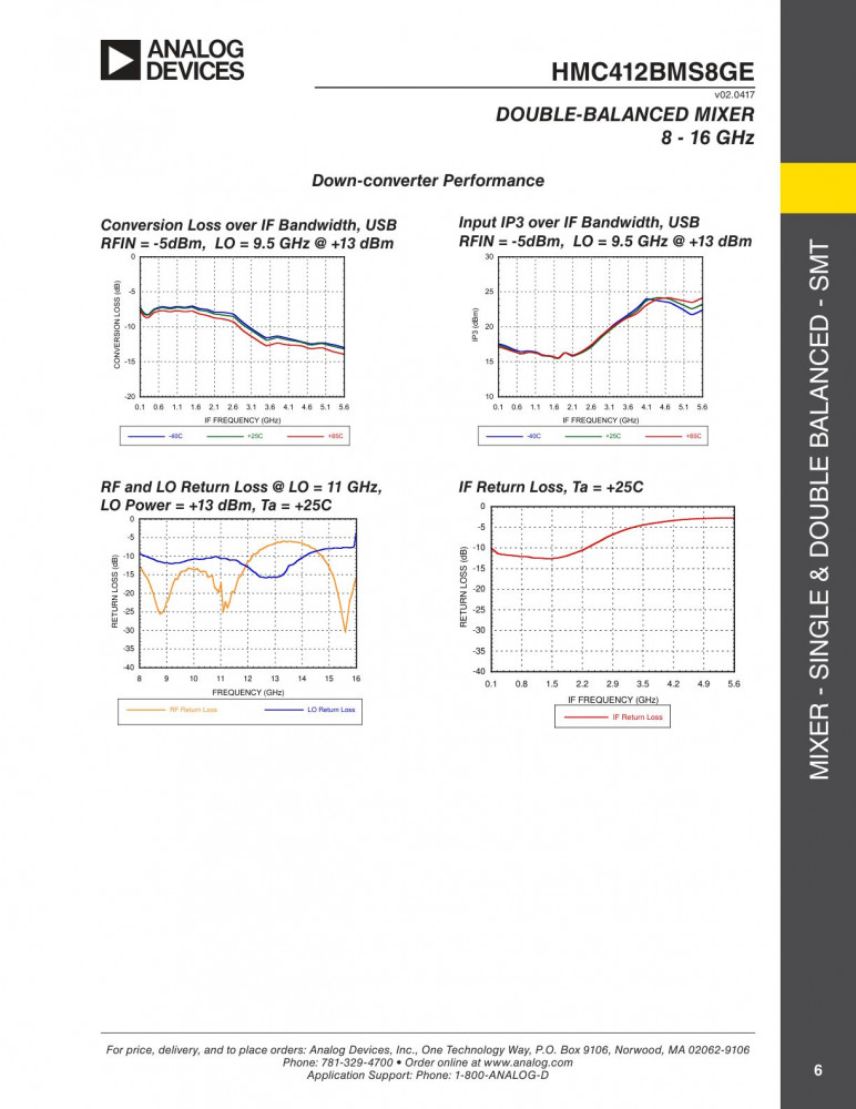 HMC412BMS8GE datasheet page 6