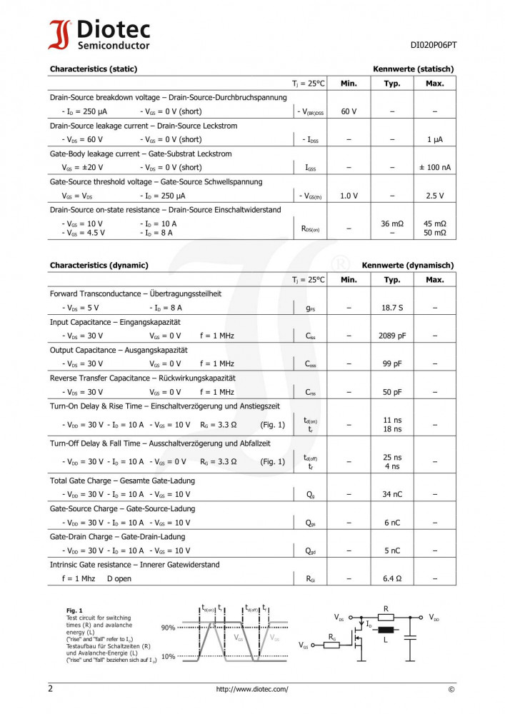 DI020P06PT-AQ datasheet page 2