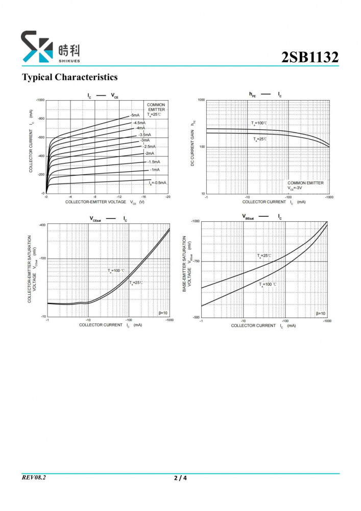 2SB1132R datasheet page 2