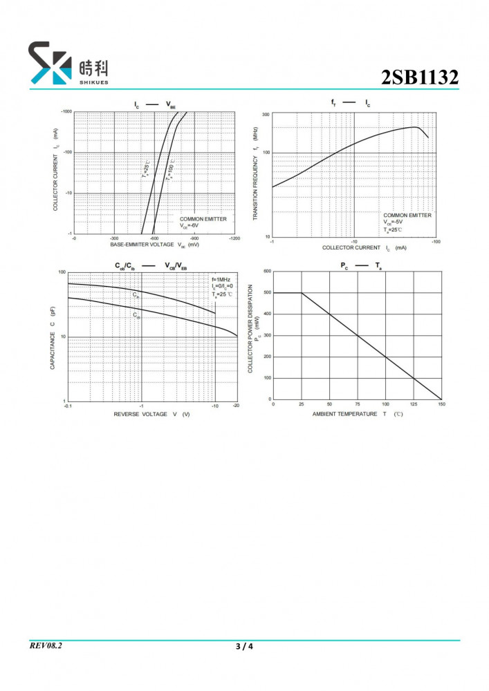 2SB1132R datasheet page 3