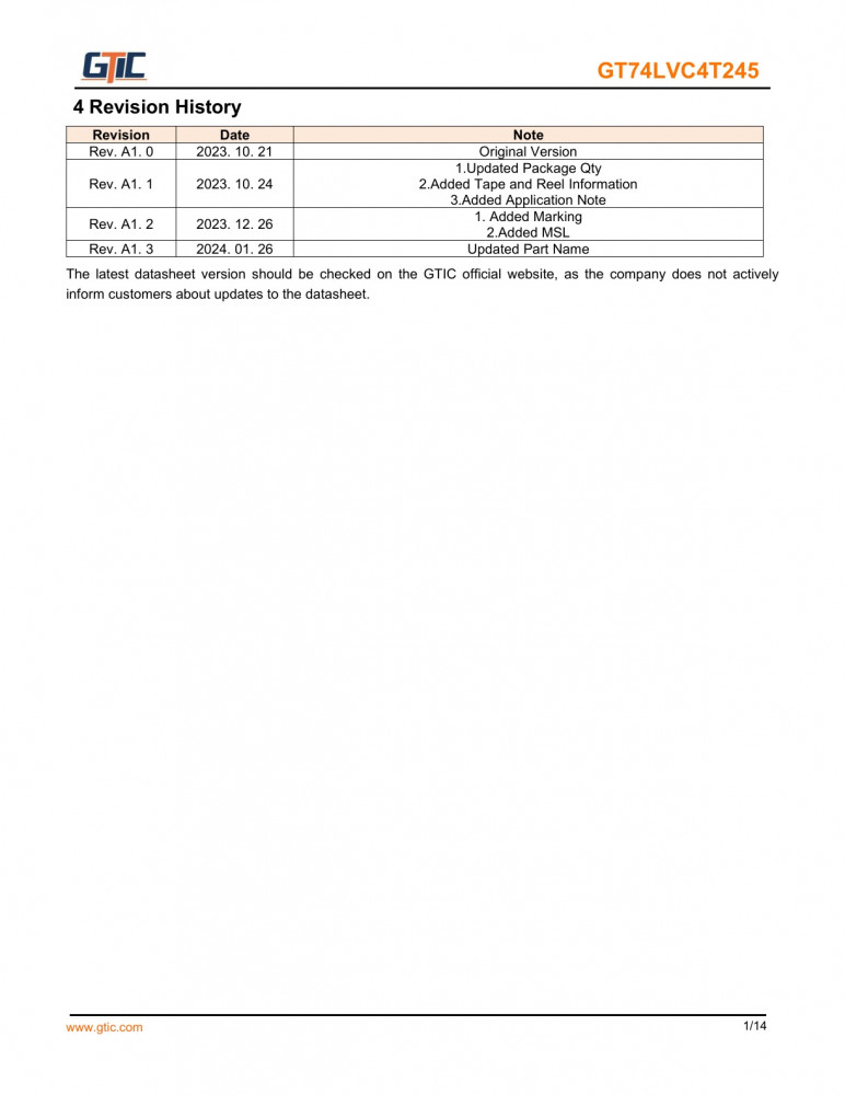 GT74LVC4T245TE datasheet page 2