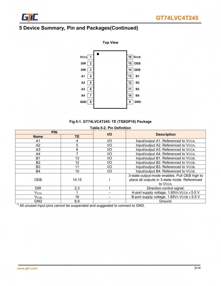 GT74LVC4T245TE datasheet page 4