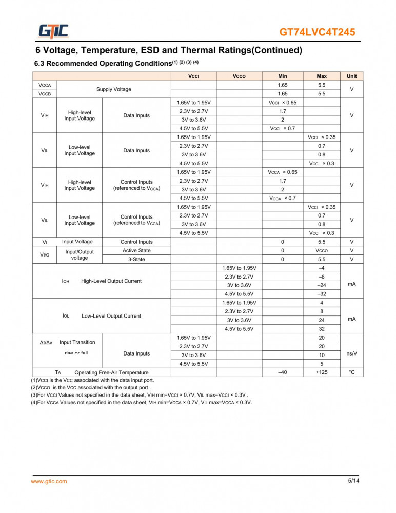 GT74LVC4T245TE datasheet page 6