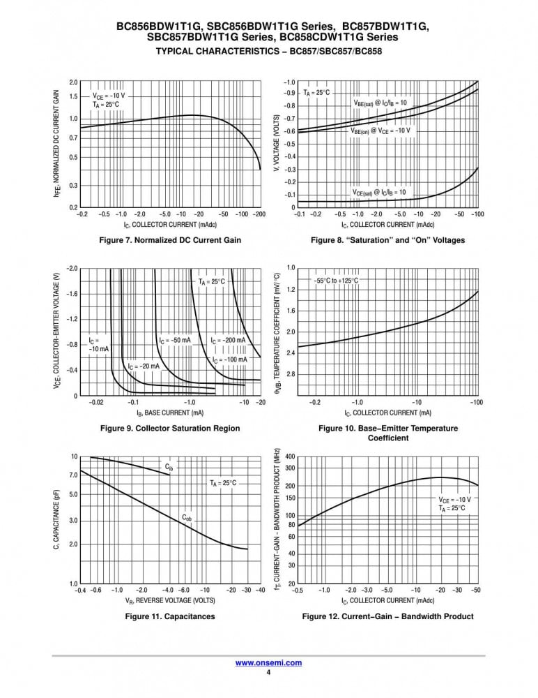 SBC856BDW1T3G datasheet page 5