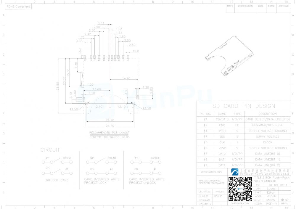 XUNPU SD-120-CRP11 technical document page 2