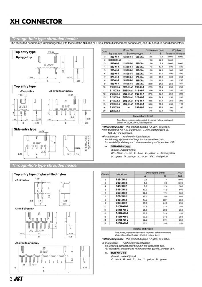 JST XH series document page 3