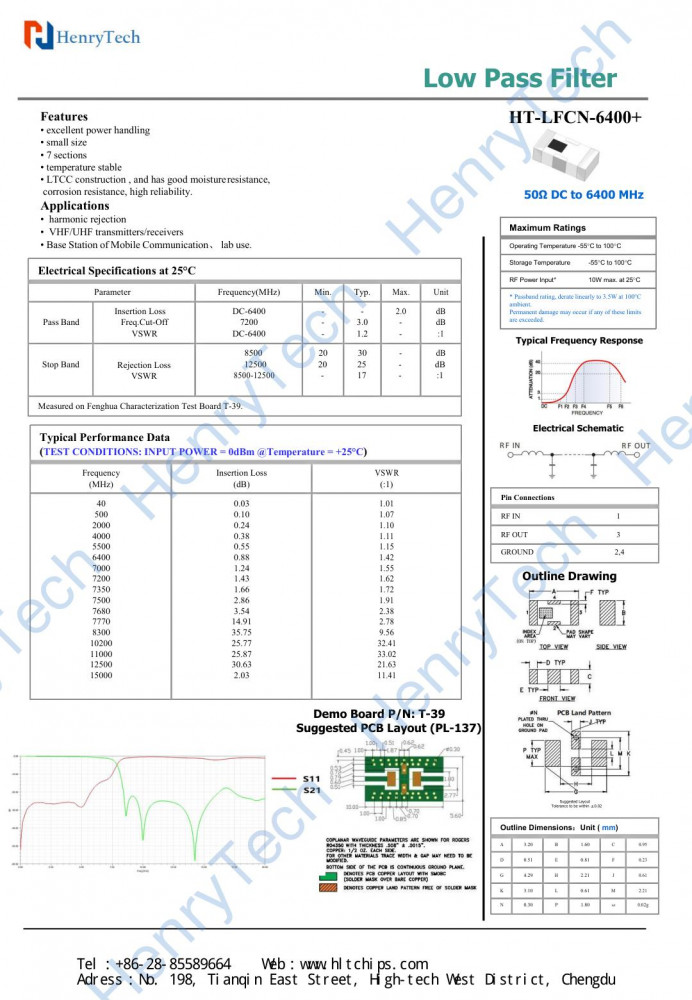 HT-LFCN-6400+ technical datasheet page