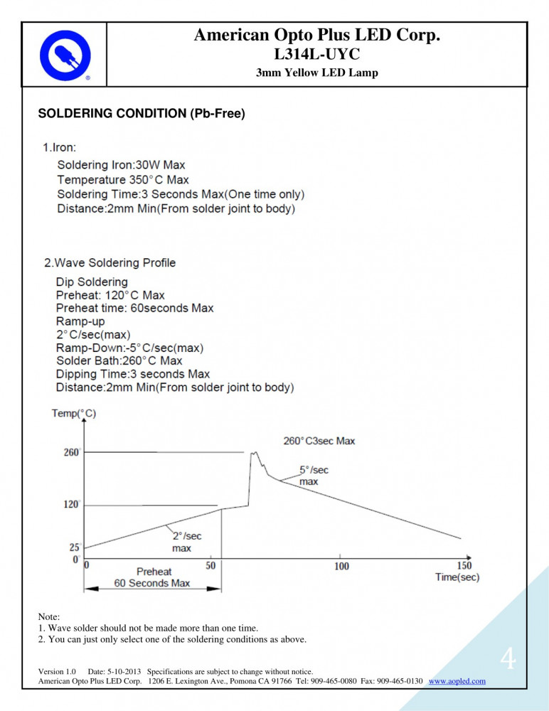 L314L-UYC datasheet page 4