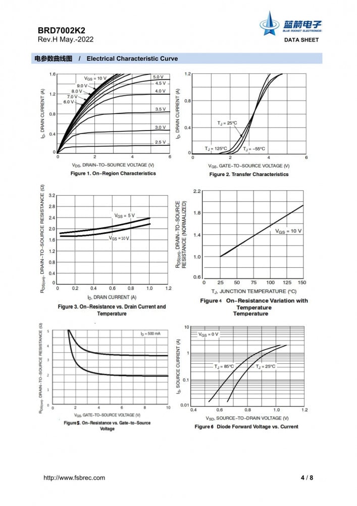 BRD7002K2 datasheet page 4