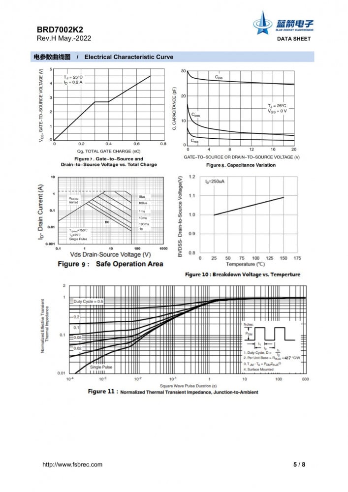 BRD7002K2 datasheet page 5