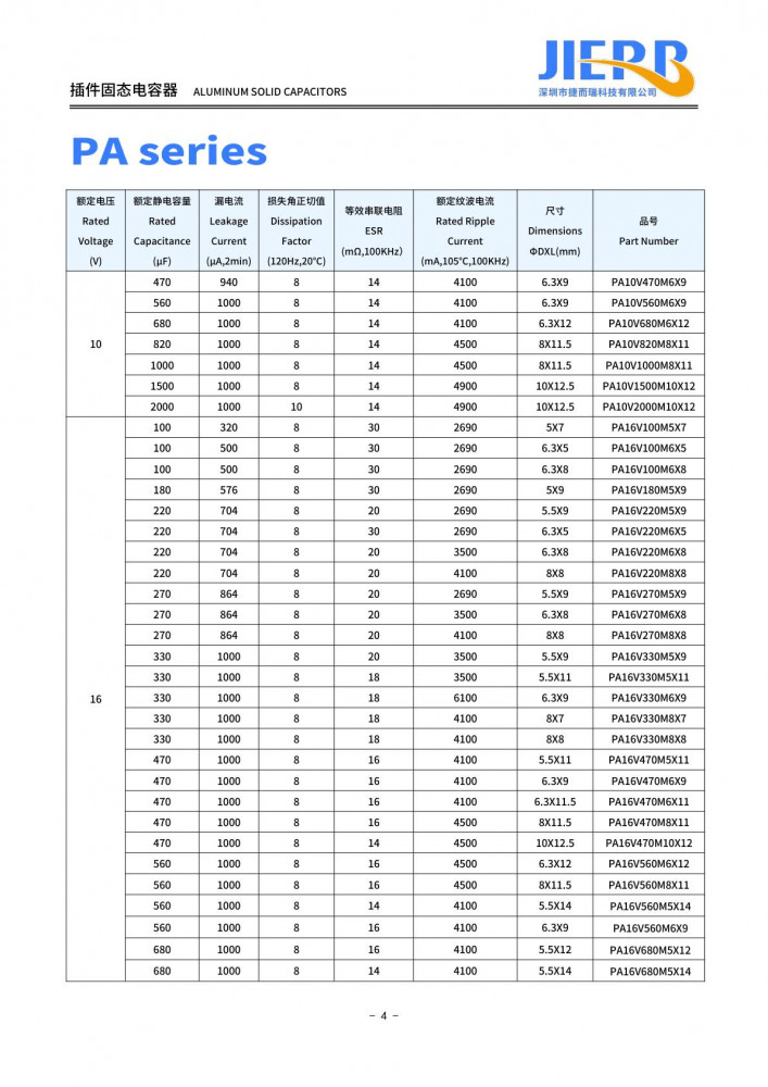 JIERR PA series datasheet page 4