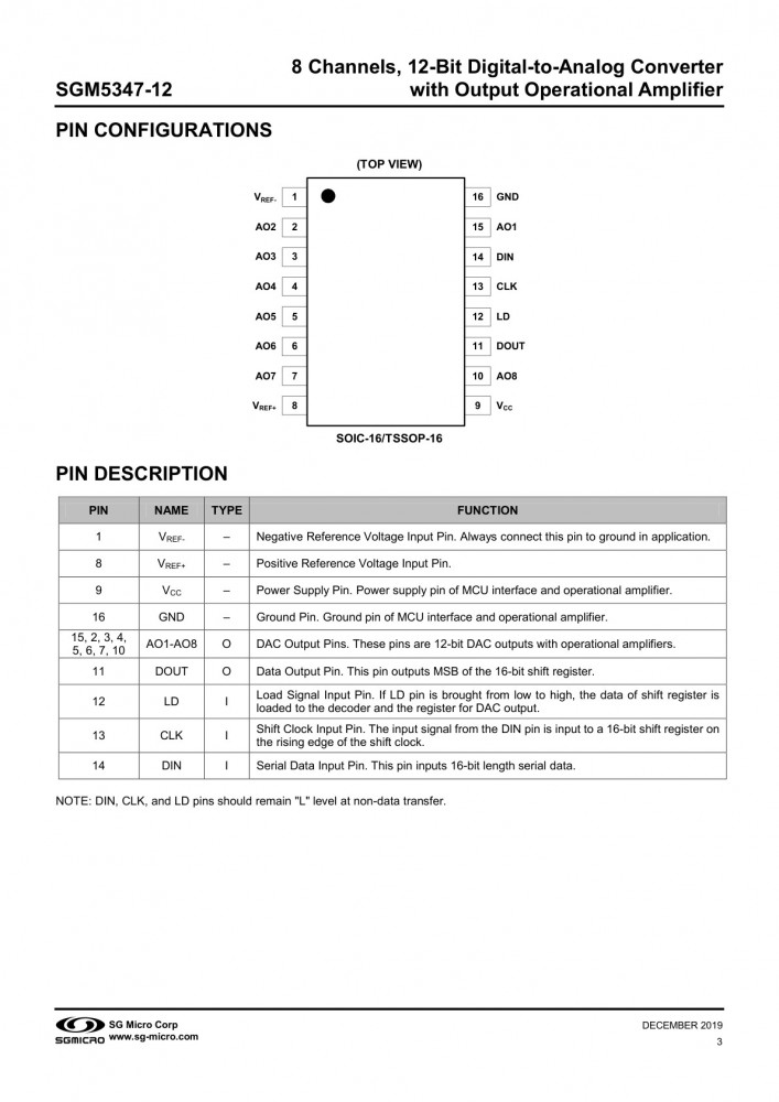 SGM5347-12 datasheet page 3