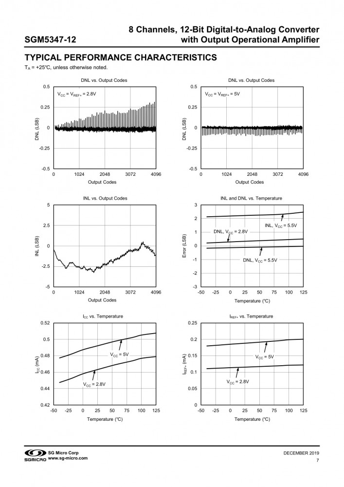 SGM5347-12 datasheet page 7
