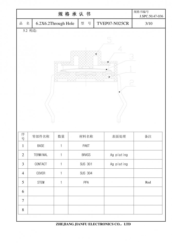 TVEP07-N025CR specification page 4