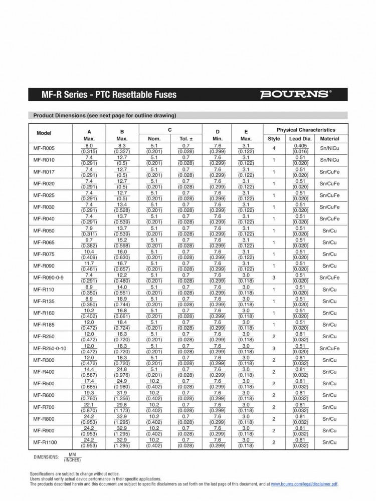 BOURNS MF-R datasheet page 2