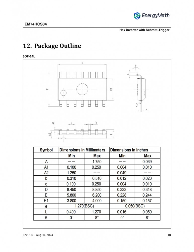 EM74HCS04PW datasheet page 10