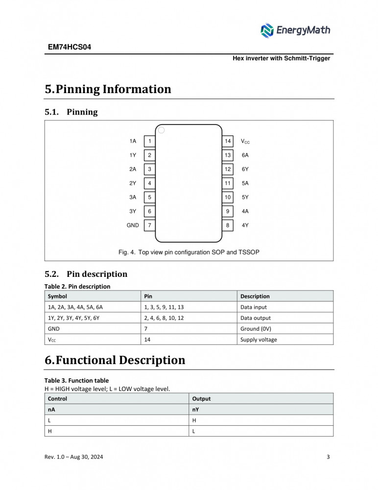 EM74HCS04PW datasheet page 3