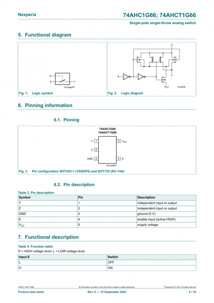 74AHC1G66 datasheet page 2