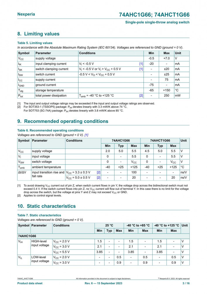 74AHC1G66 datasheet page 3