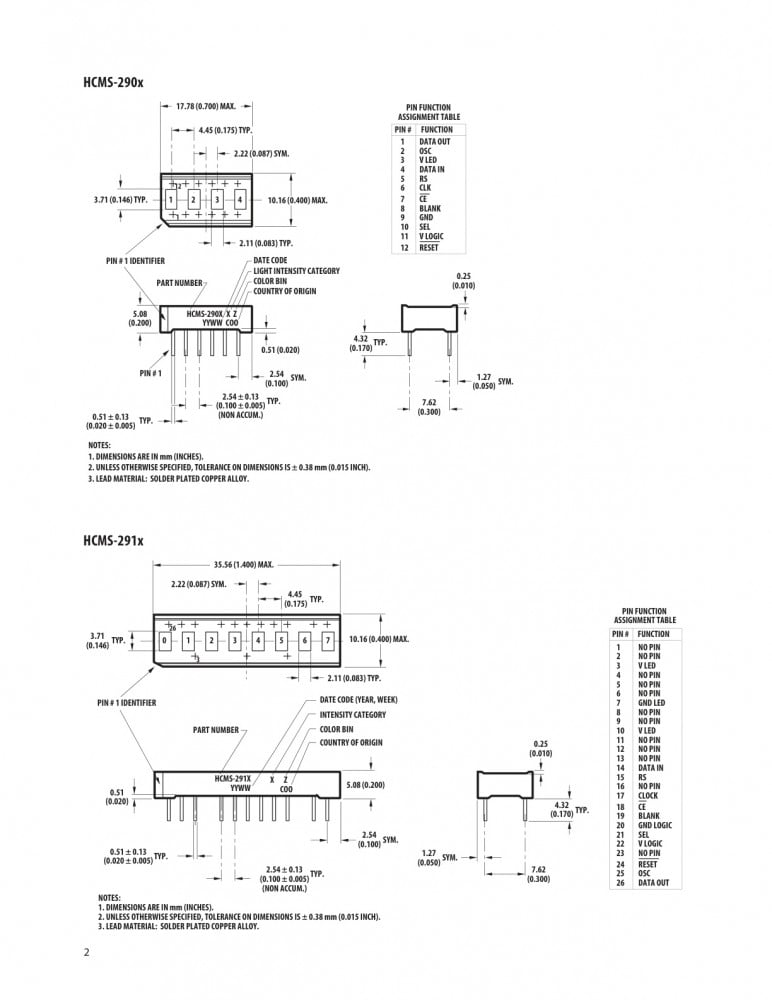 HCMS-2901 datasheet page 2