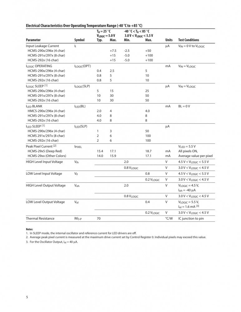 HCMS-2901 datasheet page 5
