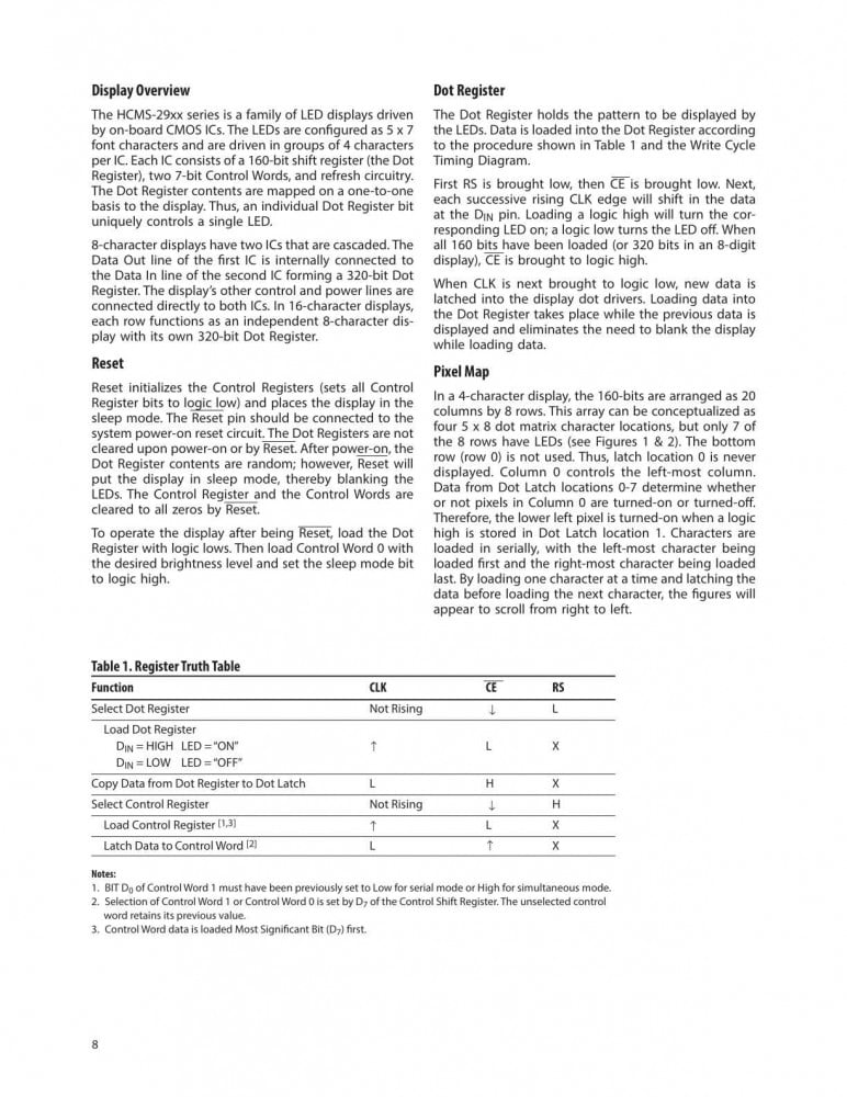 HCMS-2901 datasheet page 8