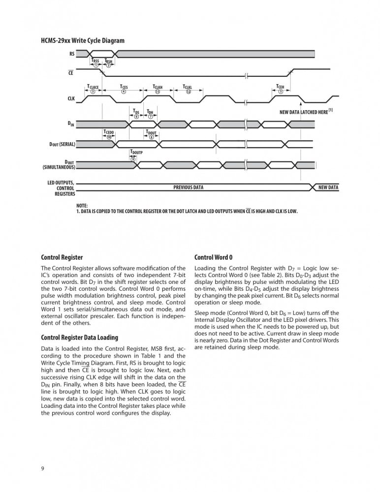 HCMS-2901 datasheet page 9