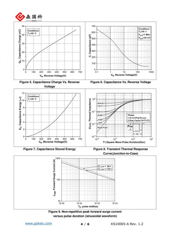 KS10065-A datasheet page 4
