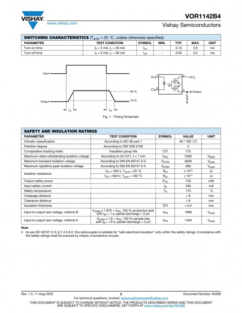 VOR1142B4 datasheet page 3