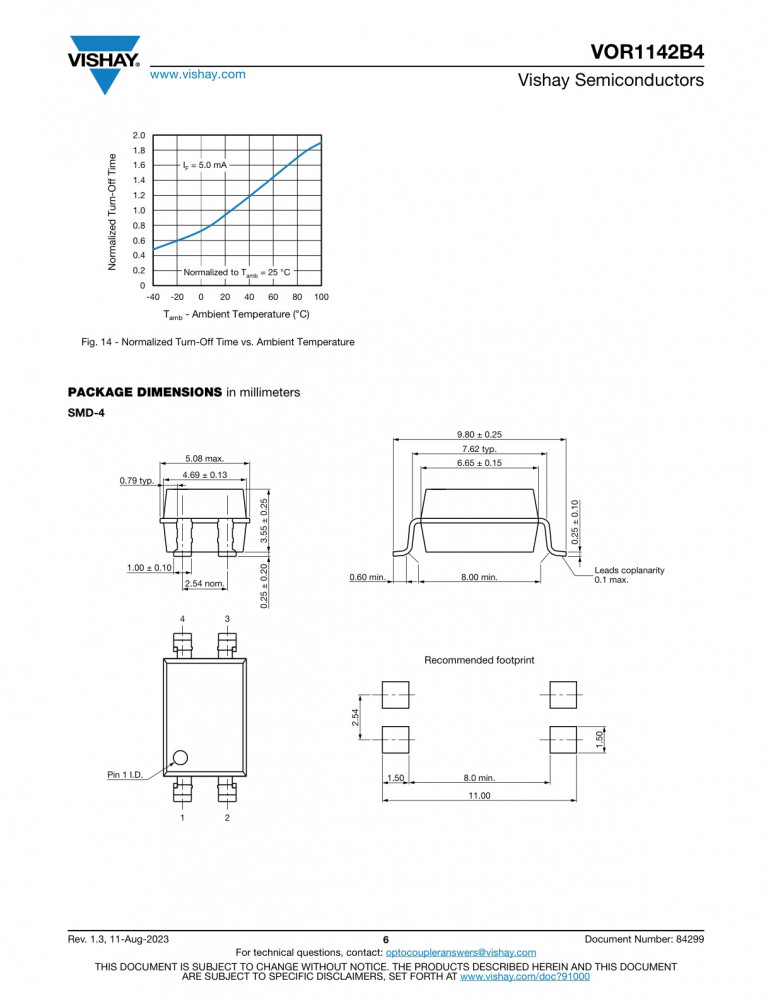 VOR1142B4 datasheet page 6