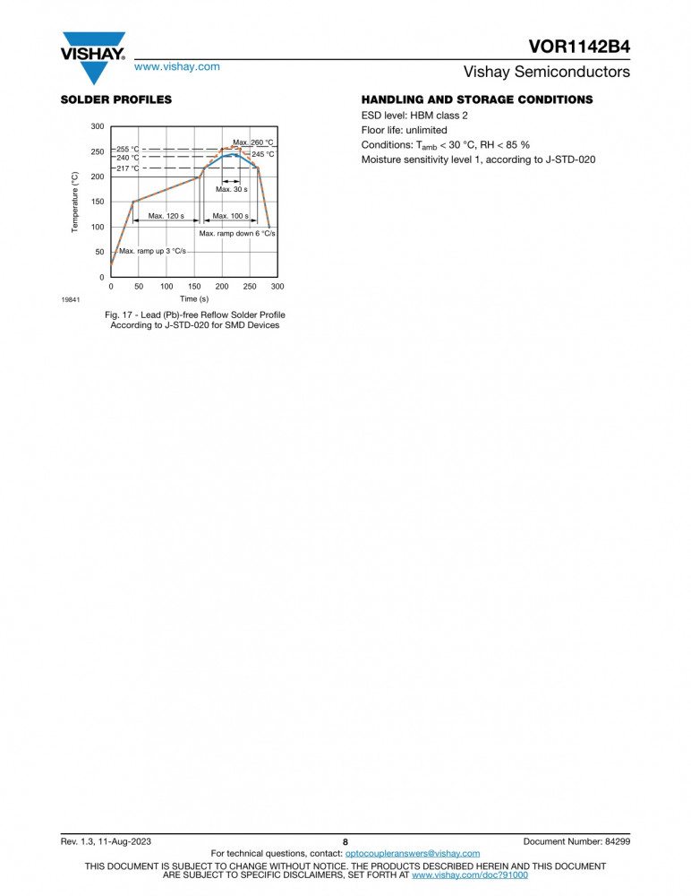VOR1142B4 datasheet page 8