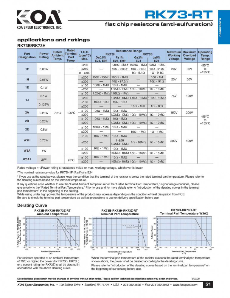 KOA RK73Z technical document page 2