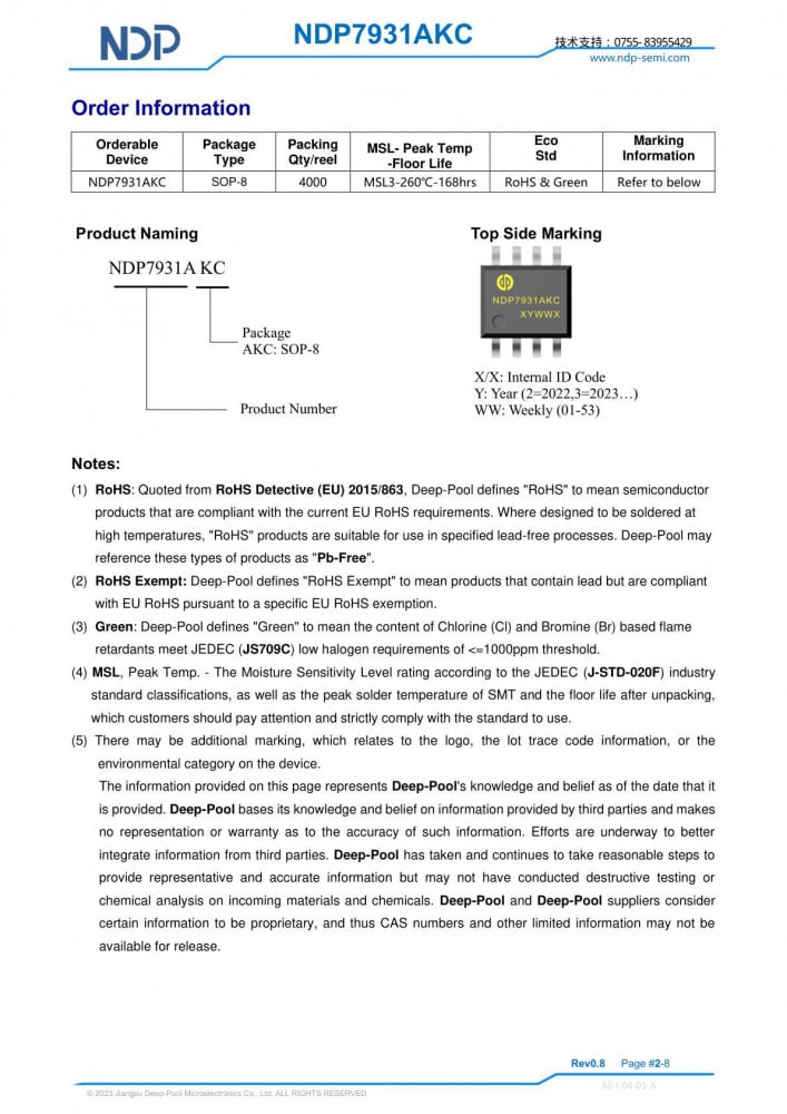 NDP7931AKC datasheet page 2
