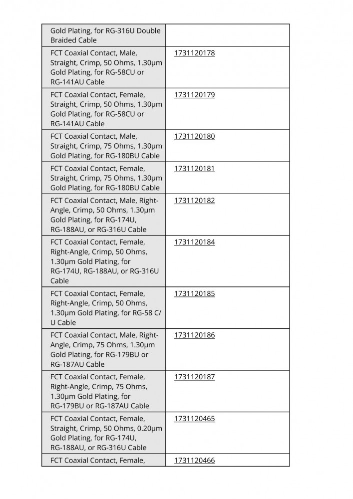 MOLEX 1731121732 product drawing page 6