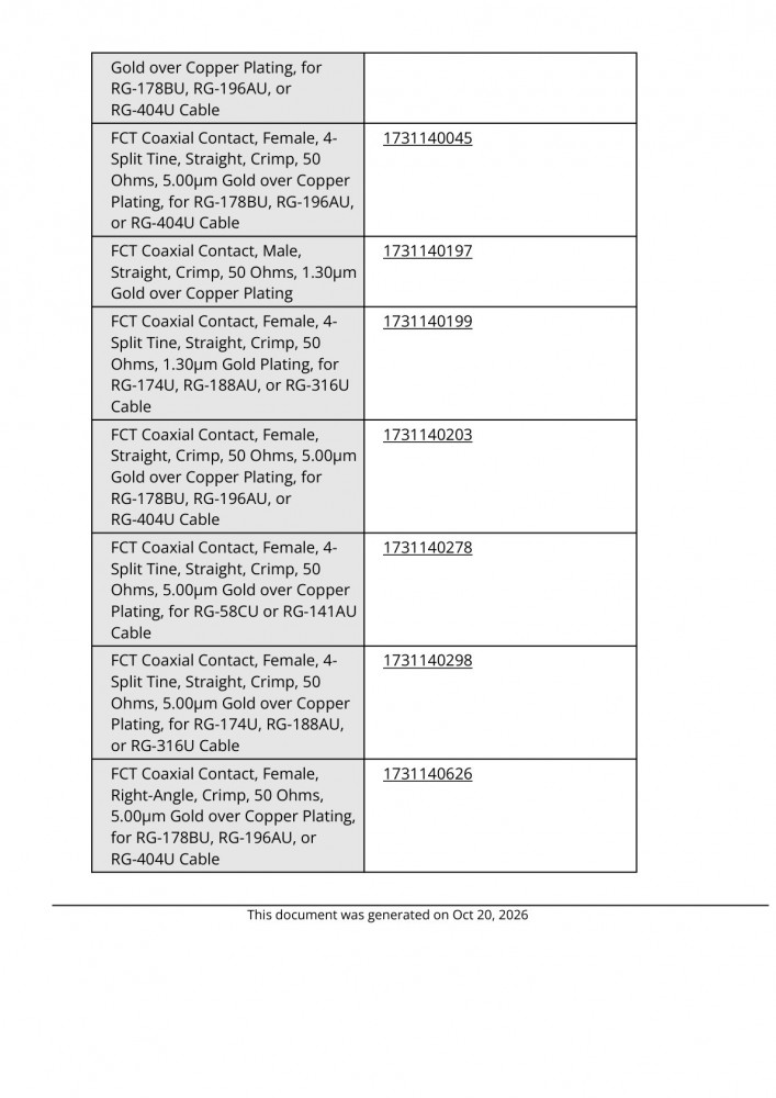 MOLEX 1731121732 product drawing page 9