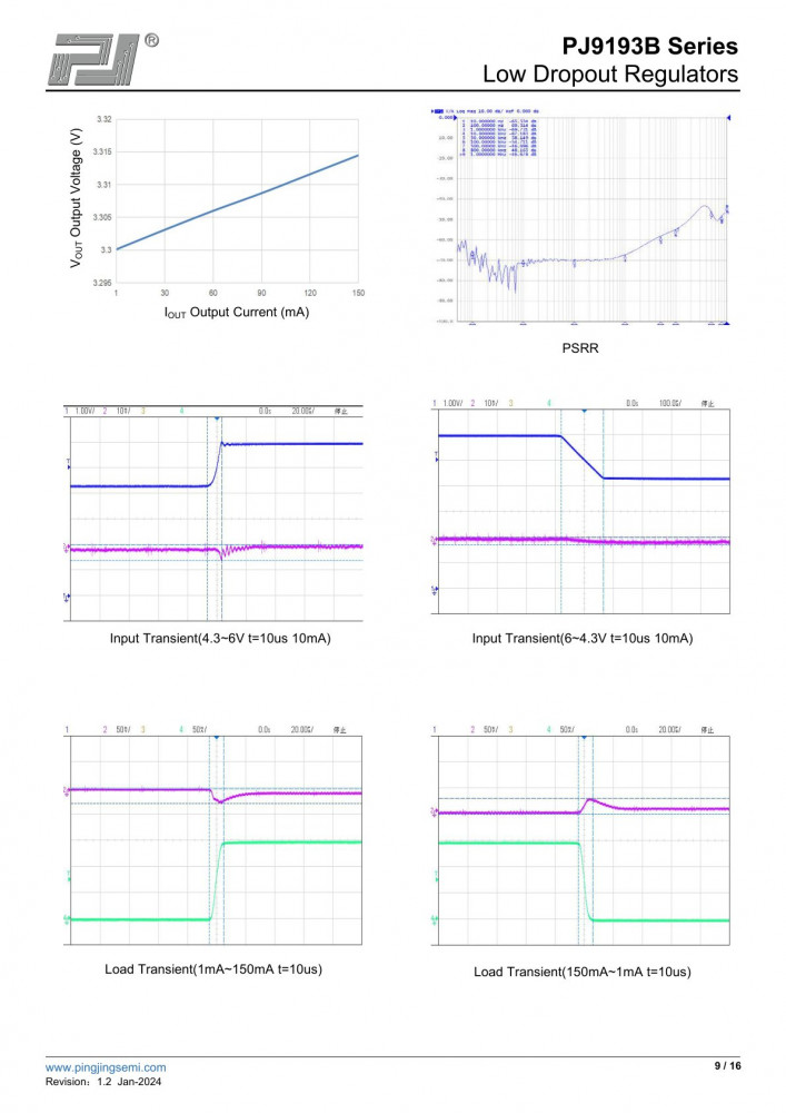 PJ9193B datasheet page 9
