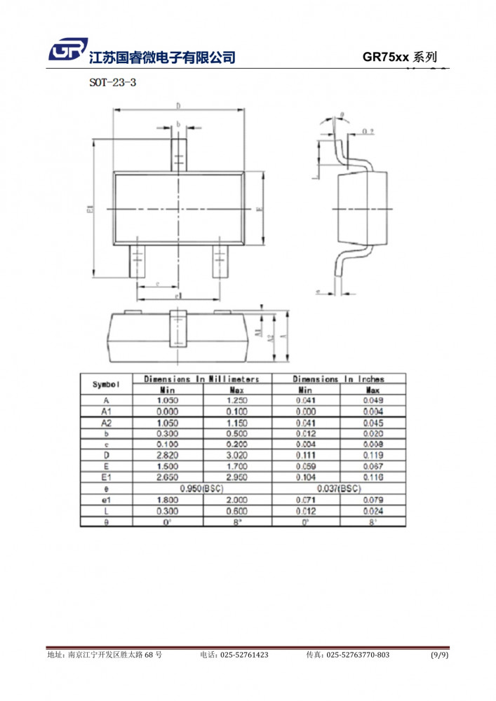 GR7544 datasheet page 9