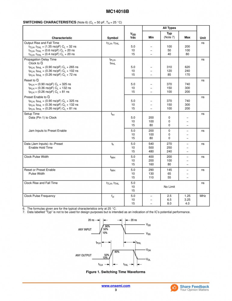 MC14018B datasheet page 3