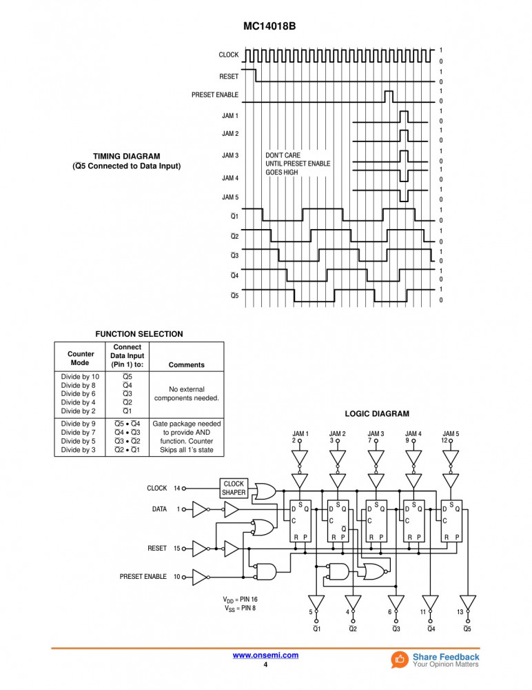 MC14018B datasheet page 4
