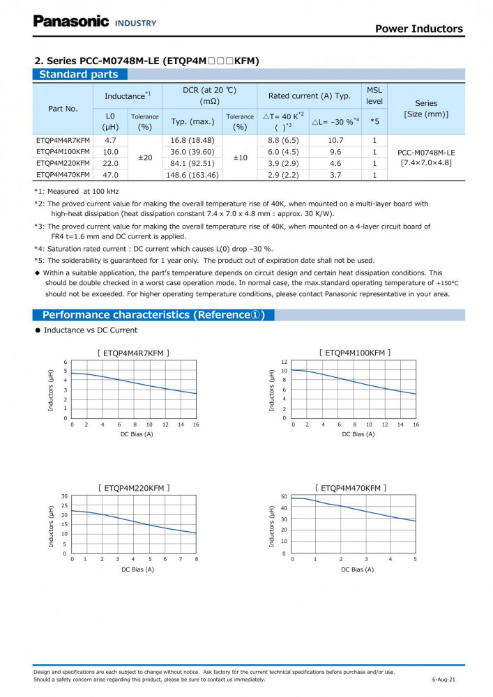 Panasonic ETQ-P4M4R7KFN datasheet page 4
