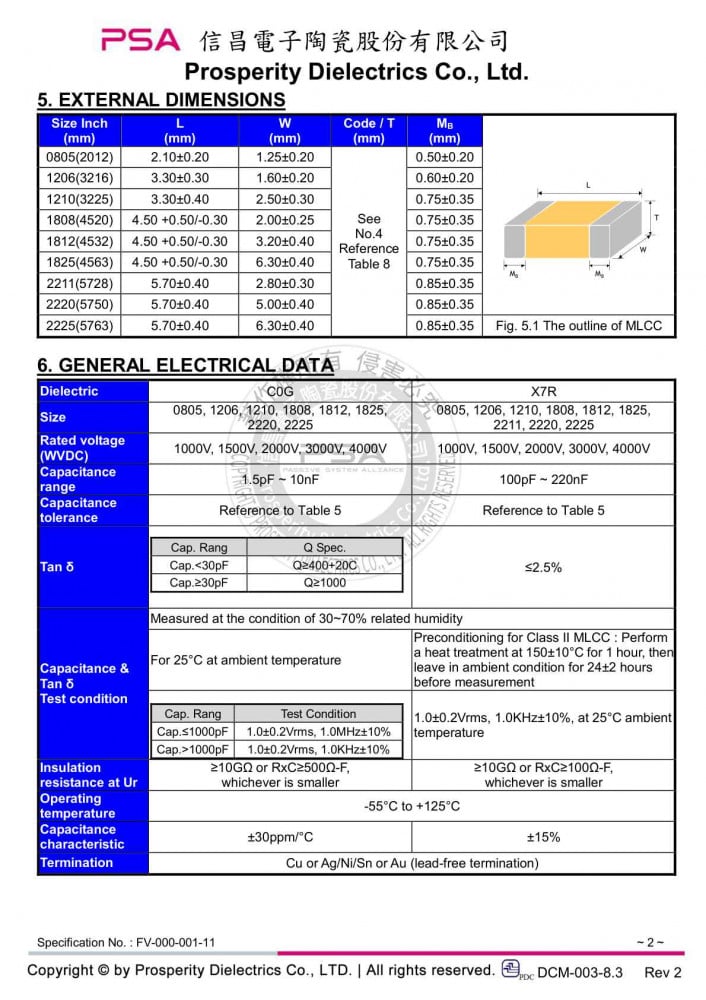 PSA FV Series datasheet page 4