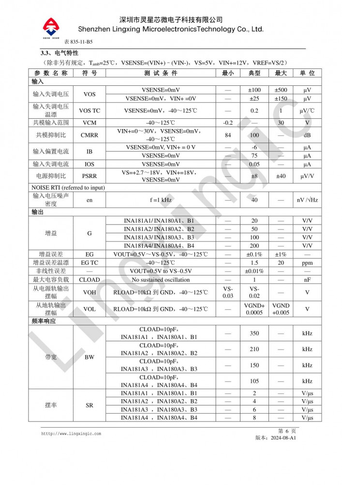 INA181A3IDBVR(LX) datasheet page 7