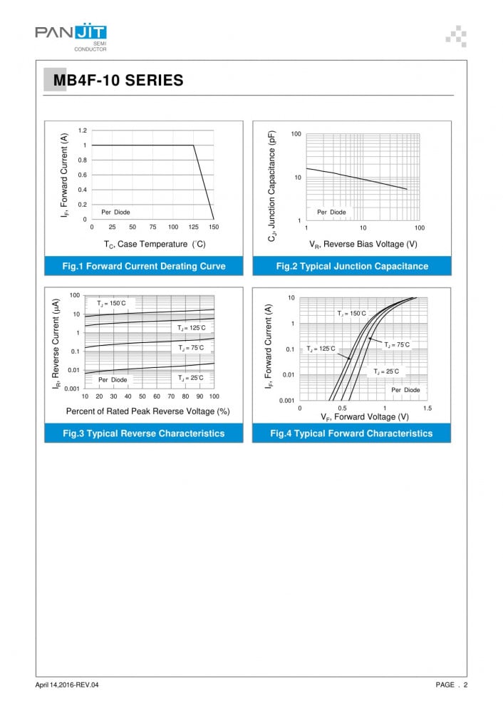 PANJIT MB6F-10 series datasheet page 2