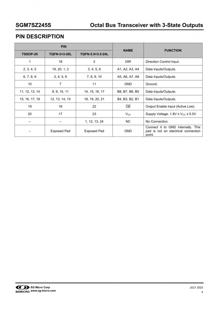 SGM7SZ245S datasheet page 4